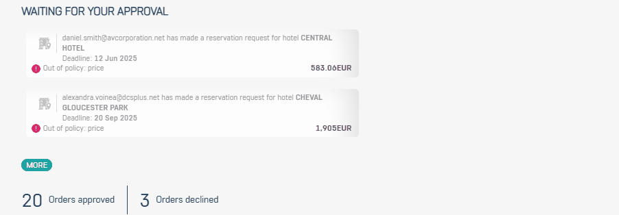 dcs plus | Transform travel data with the power of NOVA Dashboard