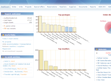 dcsplus.net - AIDA Screenshots