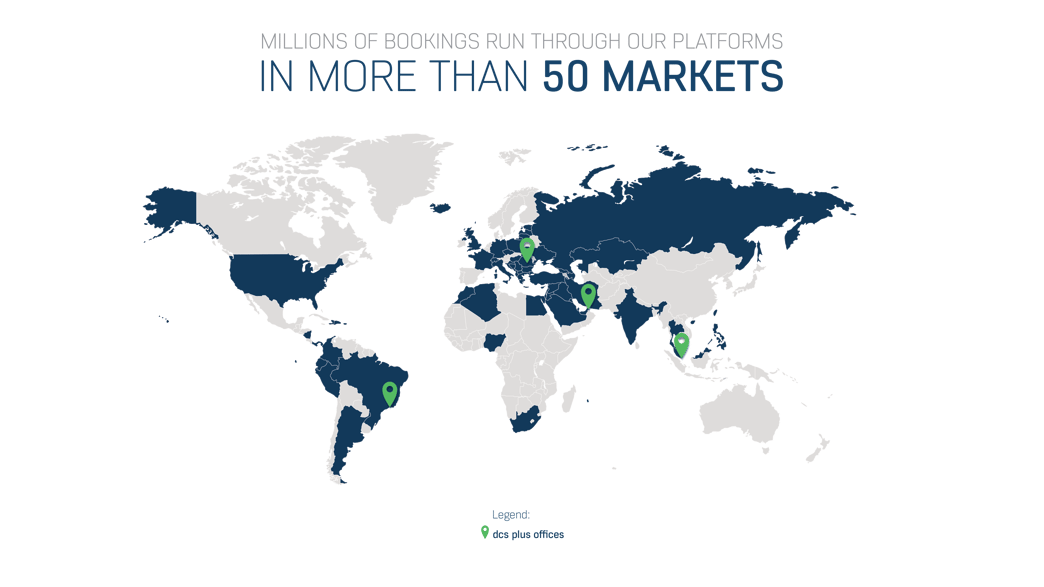 dcsplus.net - client portfolio